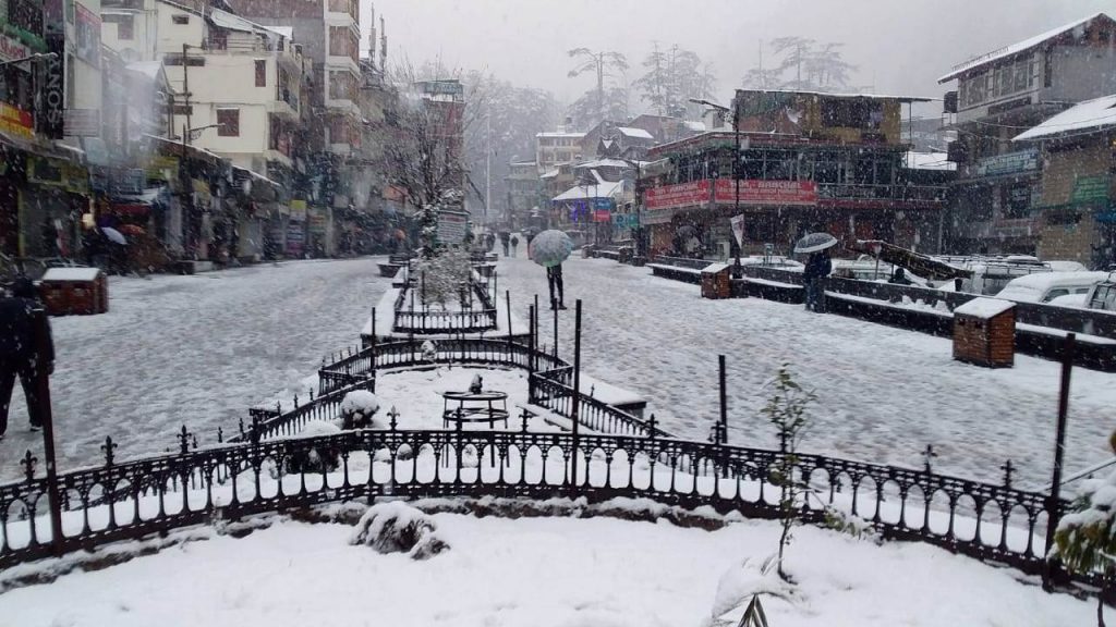 Mall Road: The Heartbeat of Manali - Discover Kullu Manali